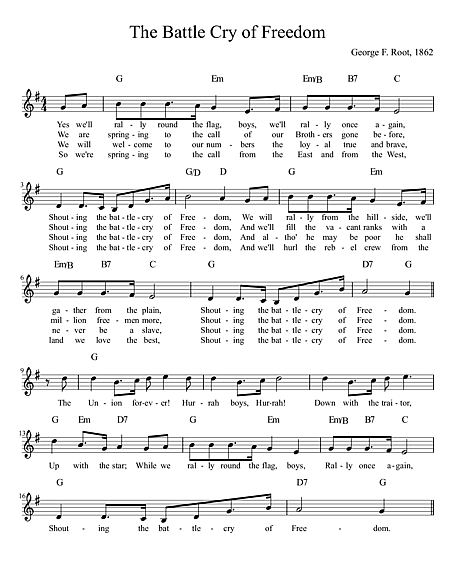 Battle Cry of Freedom - Sheet music - Cantorion - Free sheet music ...